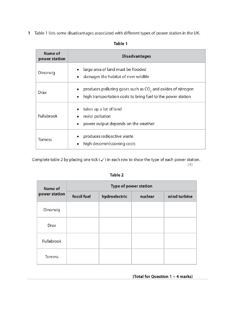 IGCSE Edx Phy Full Mock P2 QP PDF | PDF