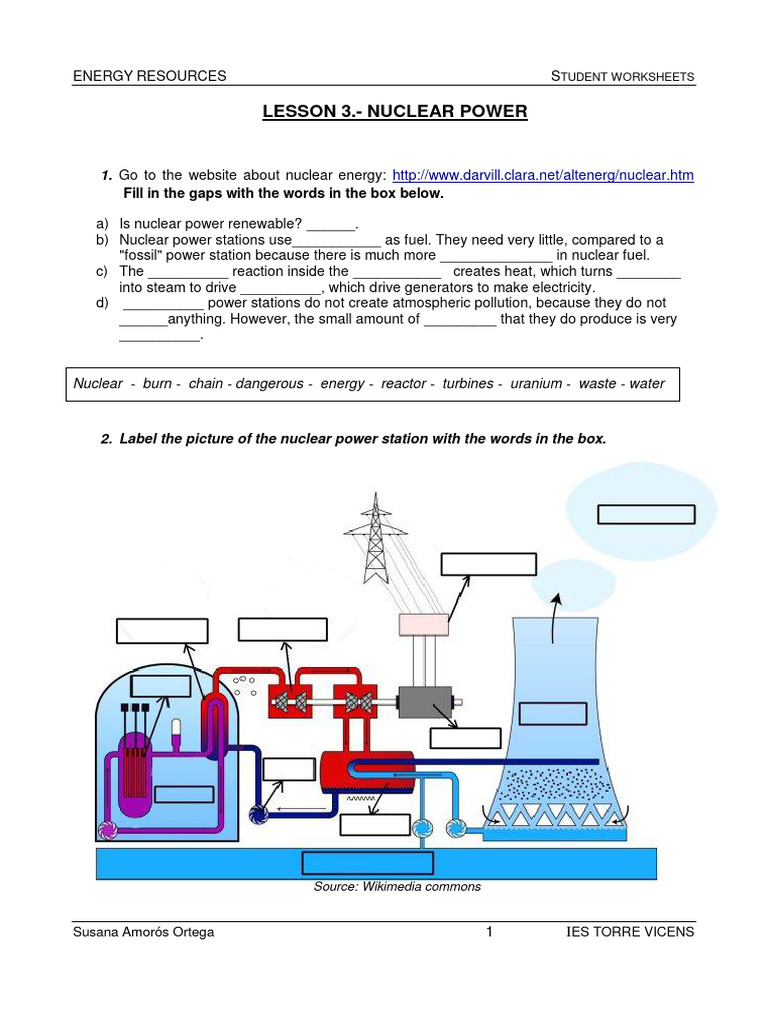 3-MA Nuclear Power | PDF | Science & Mathematics