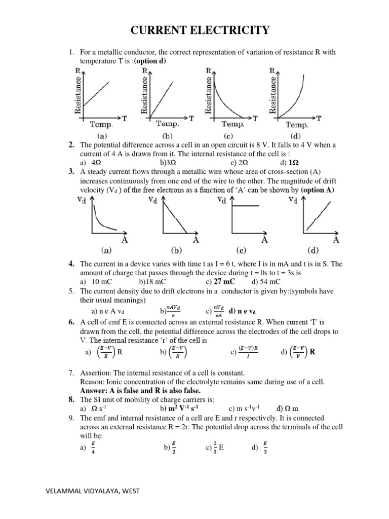 Conductivity and Resistance in Metals | PDF | Electrical Resistivity ...