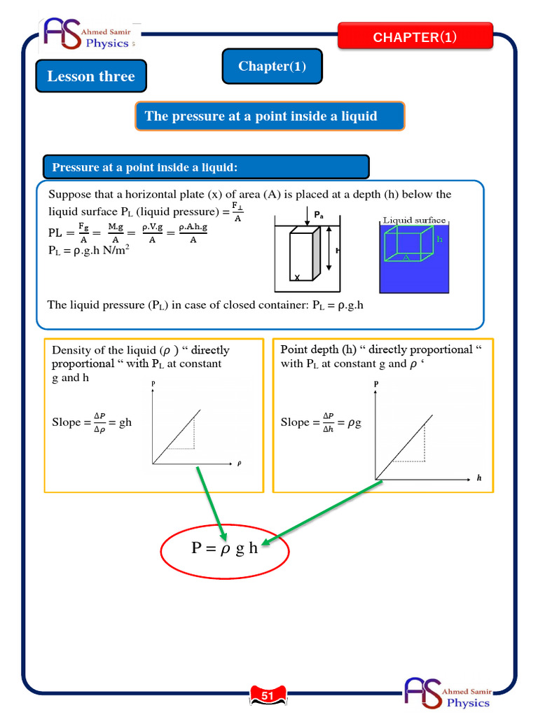 Lesson Three: Chapter | PDF | Pressure | Liquids