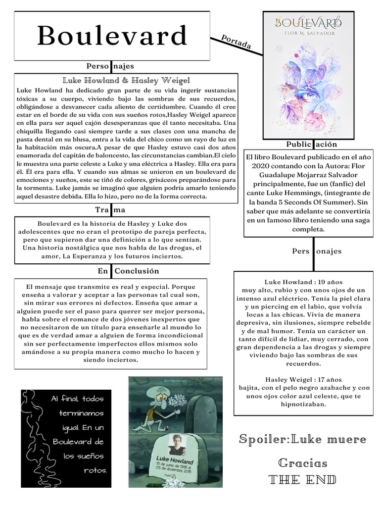 Boulevar | PDF