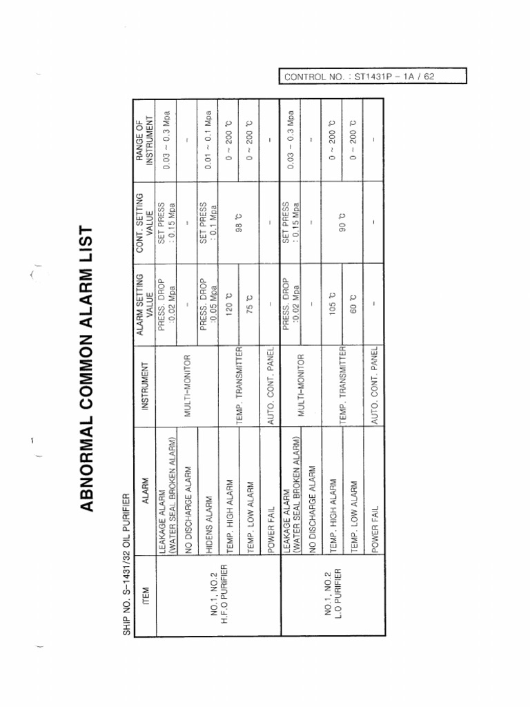 HFO Separator | PDF