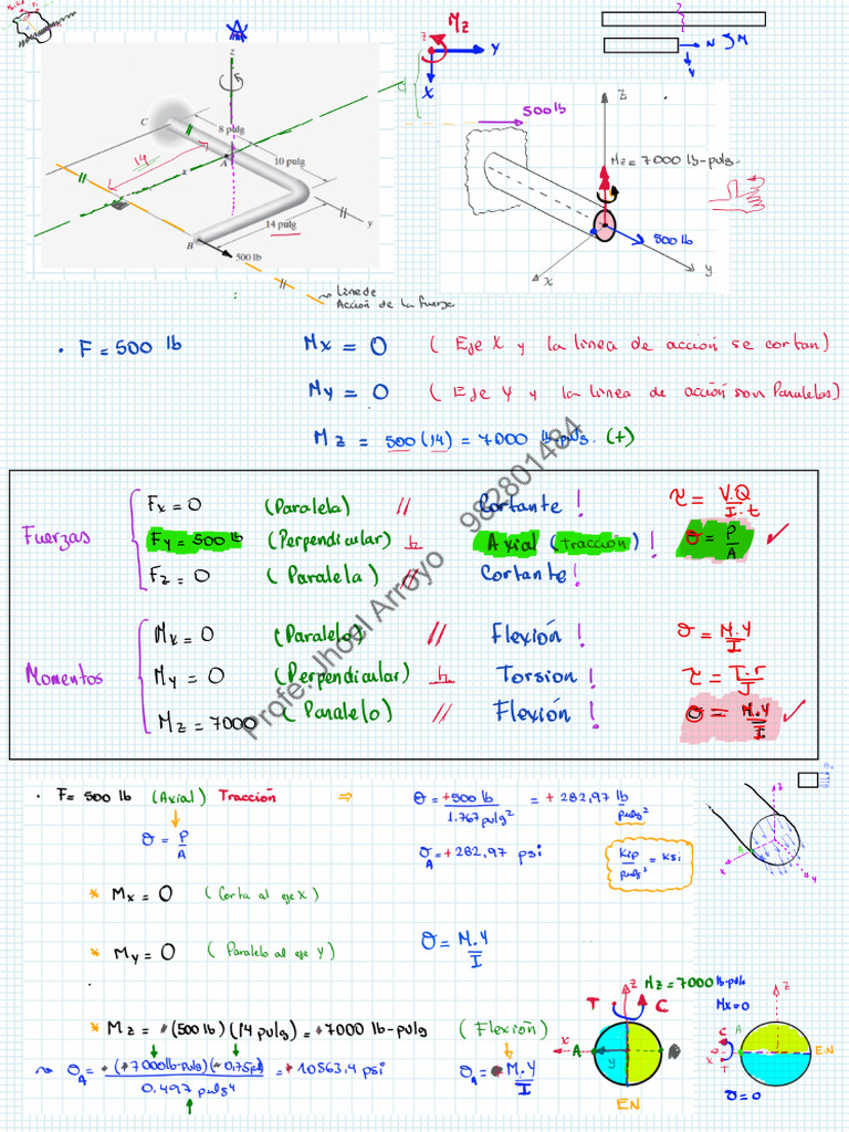CLASE 01 - SEM10 - Esfuerzo Combinados - Watermark | PDF