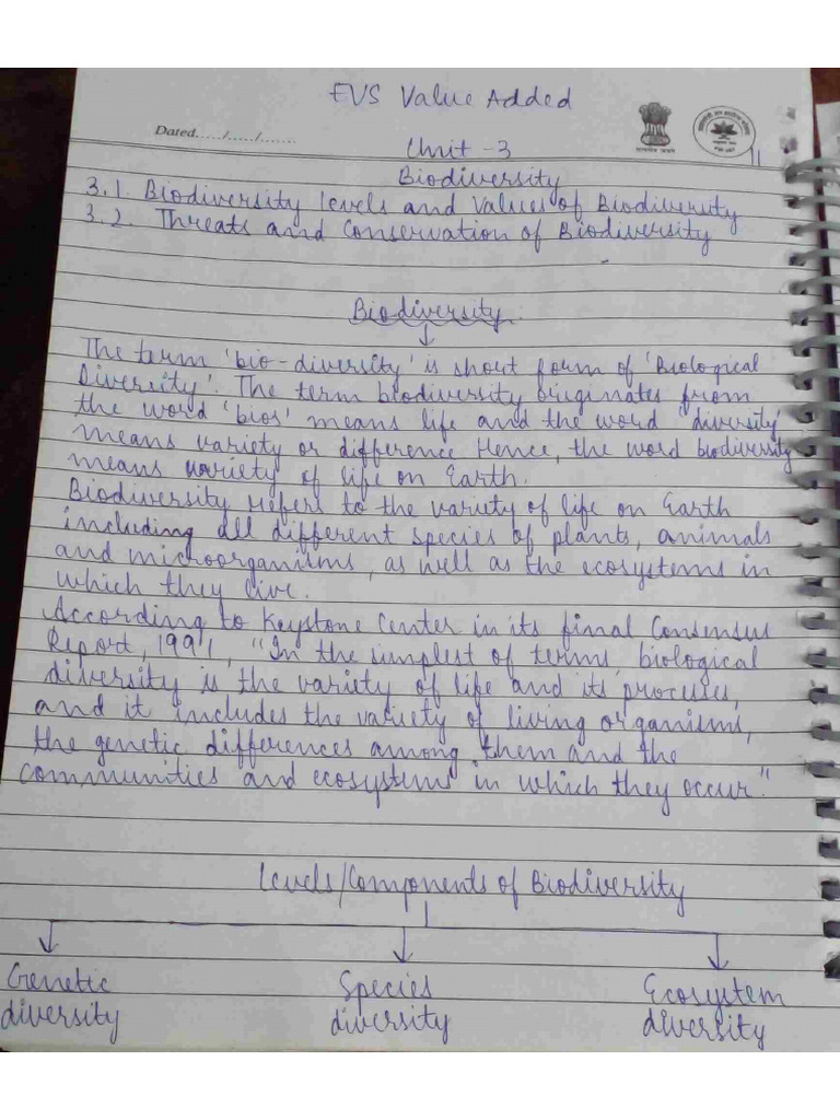 Evs Value Added Unit 3 Handwritten Notes | PDF