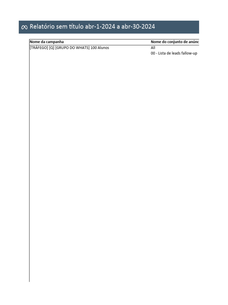 Relatório Sem Título Abr 1 2024 A Abr 30 2024 | PDF