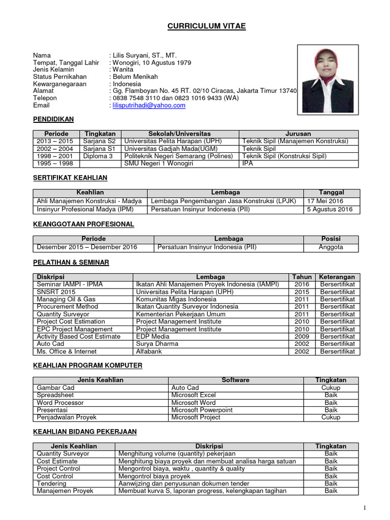Curriculum Vitae | PDF | Seni