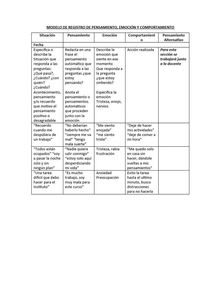 Modelo De Registro De Pensamiento Pdf