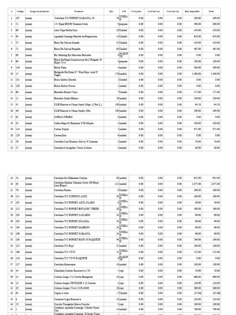 Inventario-2024-05-20 | PDF | Papelería