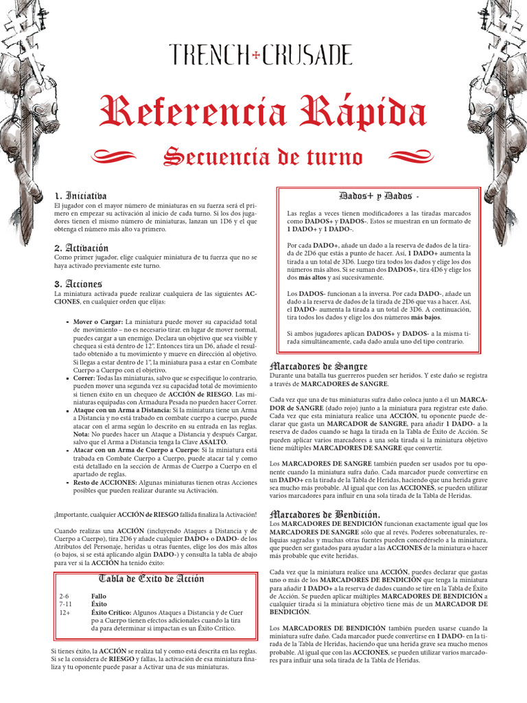 Trench Crusade Referencia Rápida v2_2 | PDF