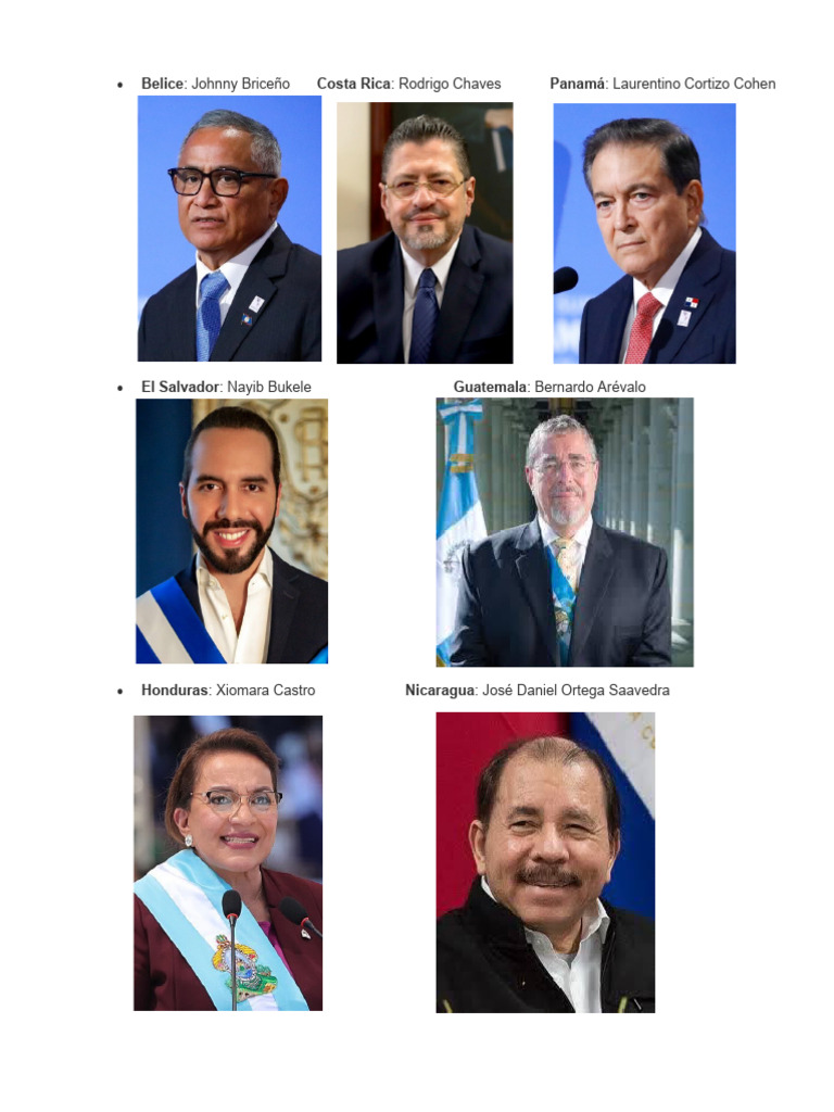 Presidentes de Centroamérica 2023 | PDF