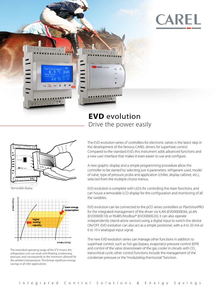 EVD Driver - 302240521 | PDF | Computer Engineering | Computing