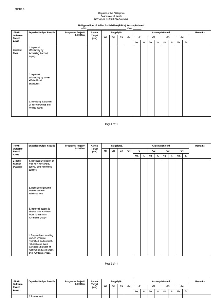 PPAN Sample | Download Free PDF | Wash | Health Care