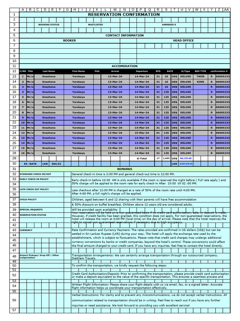 Hotel Confirmation - Letter Format2 | PDF | Credit Card | Credit