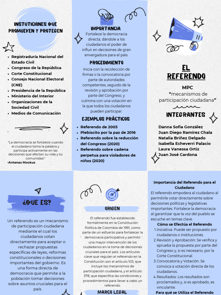 Folleto de Servicio de Marketing Agencia Creativa Ilustrado Doodle Azul ...