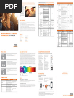 Drop Ball Test Certification | PDF