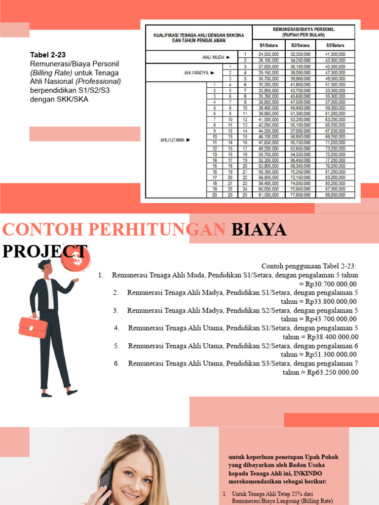 9 - Biaya Proyek 2 | PDF