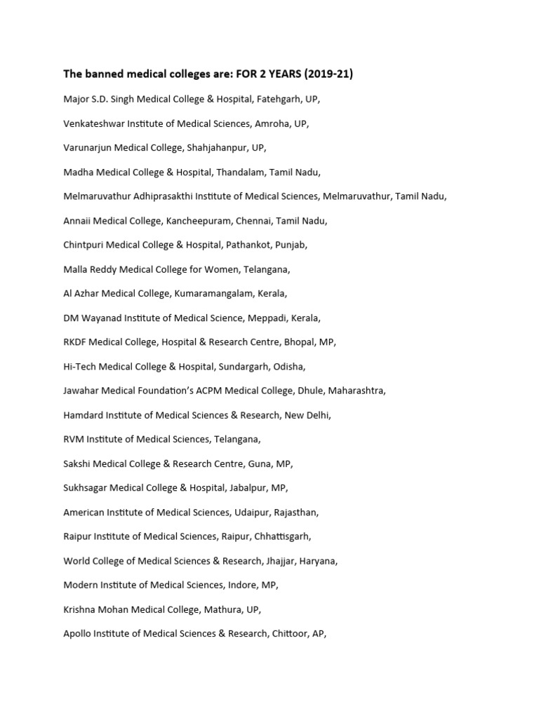 List of Banned Medical Colleges in India | PDF