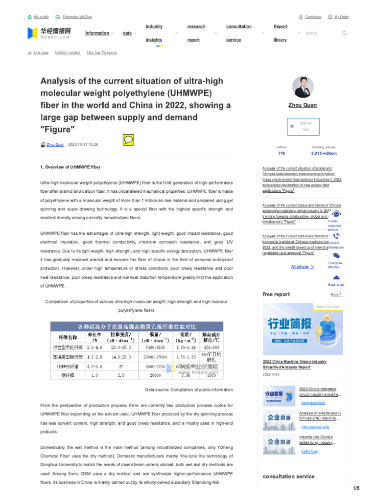 Analysis of The Current Situation of Ul.. | PDF