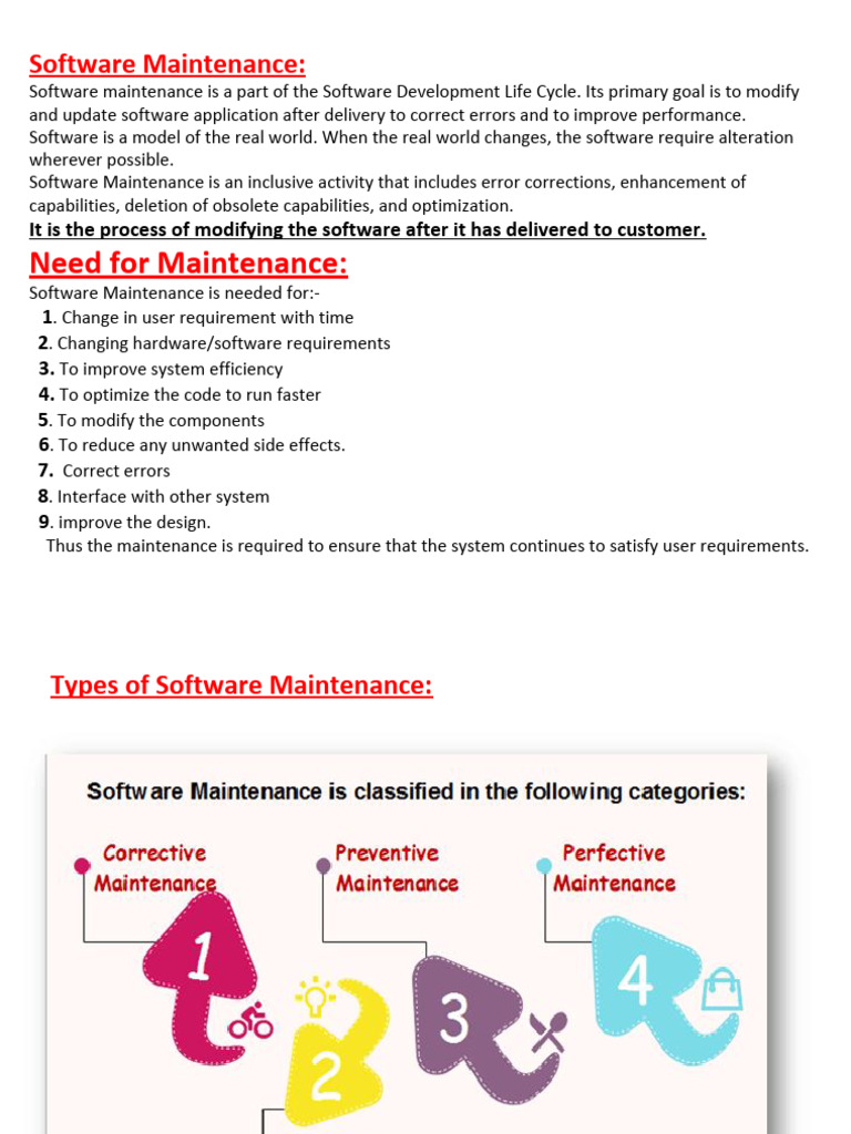 Unit 5 | PDF | Software | Software Bug