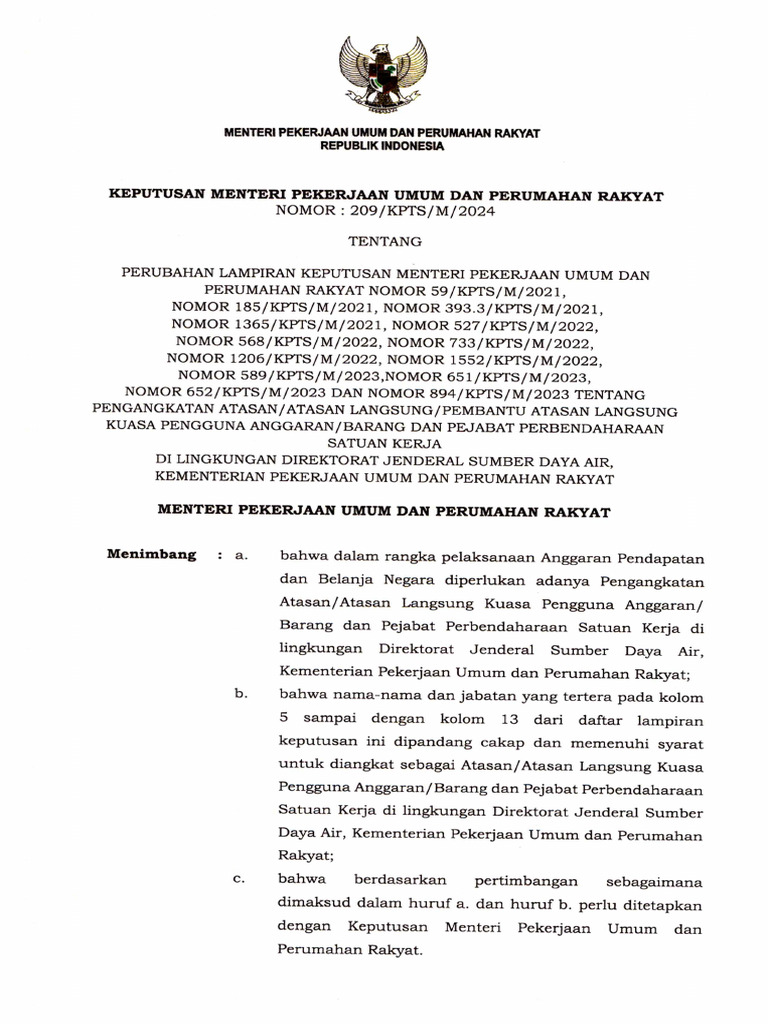 Kepmen No 209 KPTS M 2024 Ditjen SDA | PDF