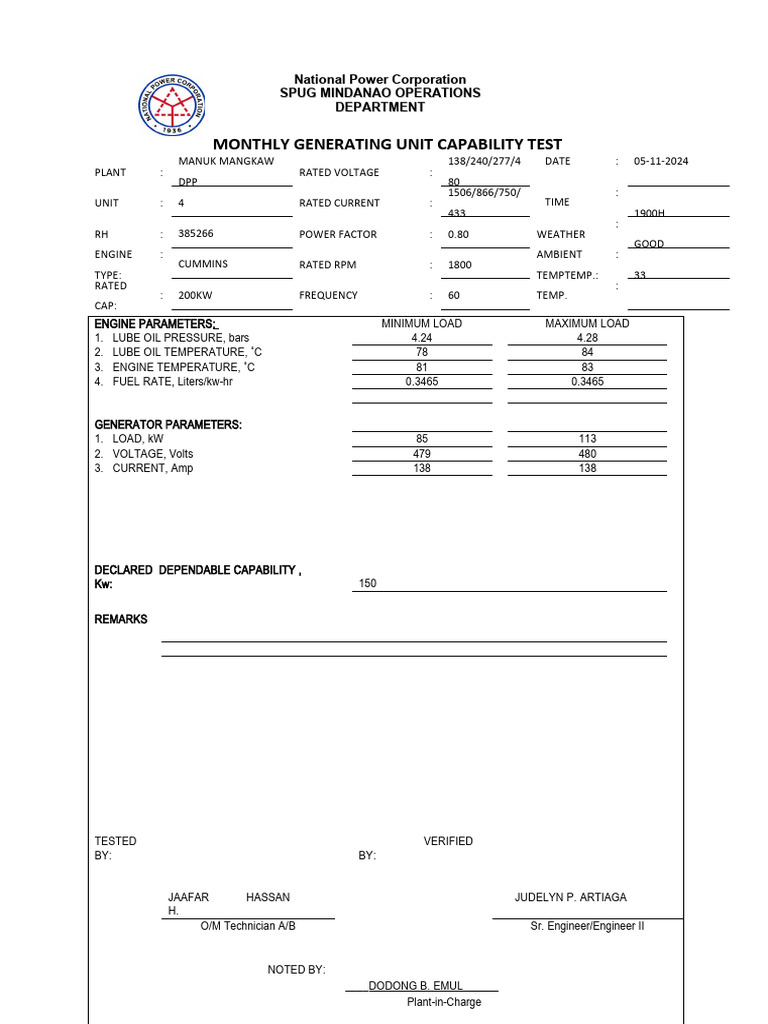 Monthly Generating Unit Test Report | PDF | Physical Quantities | Power ...