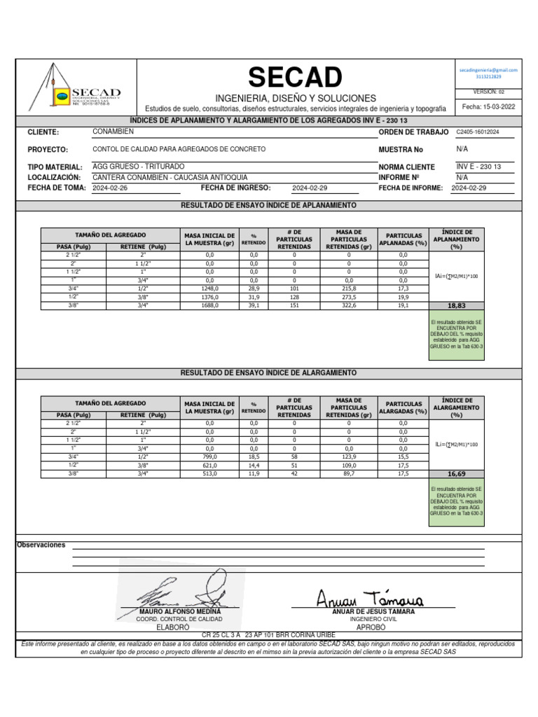 Aplana Alarga Inv e 230 - Conambien | PDF | Ciencias fisicas | Calidad