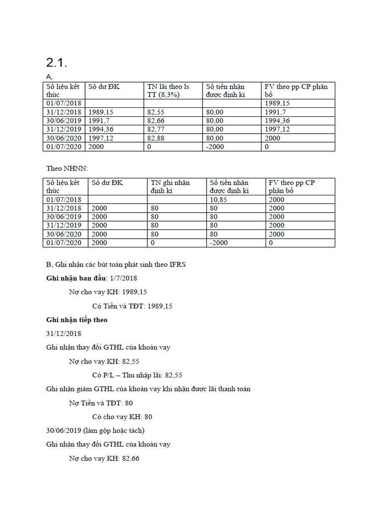 BT kế toán ngân hàng | PDF