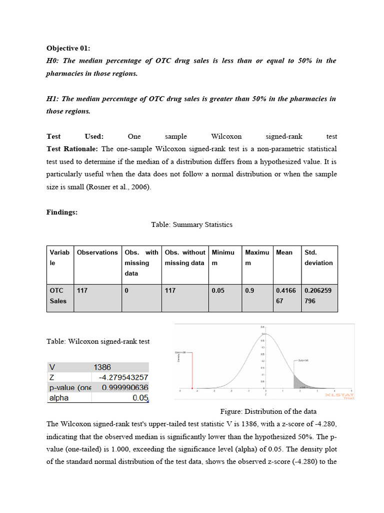 Obj 1+2 | PDF | P Value | Spearman's Rank Correlation Coefficient