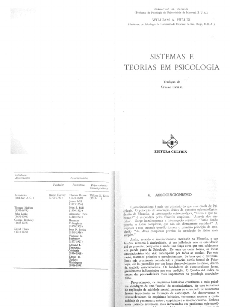 TEXTO 06 - Associacionismo | PDF