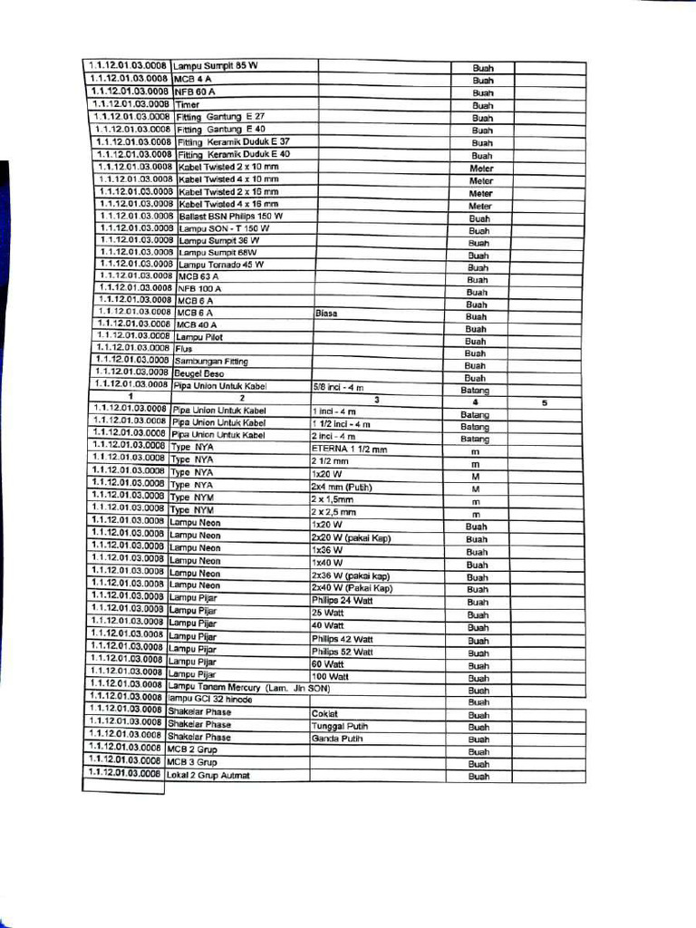 Toko Abadi Jaya | PDF
