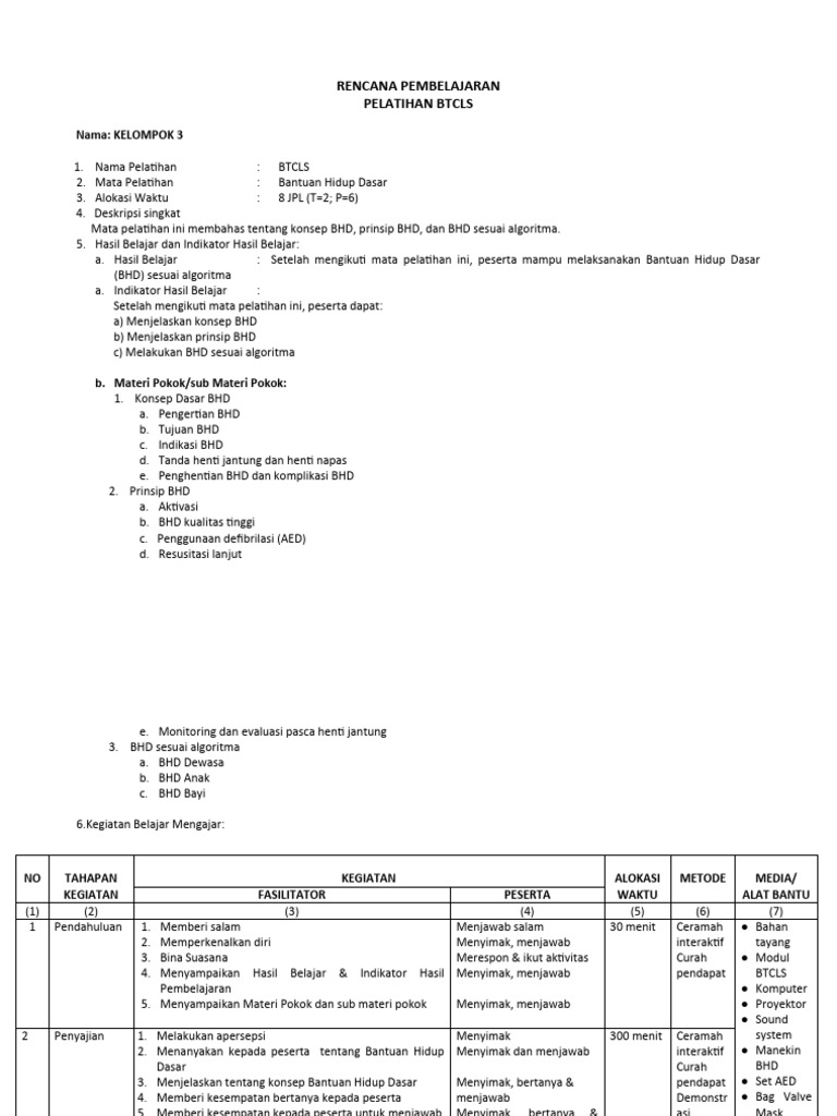 Format MAKRO Rencana Pembelajaran TPK - KELOMPOK 3 | PDF