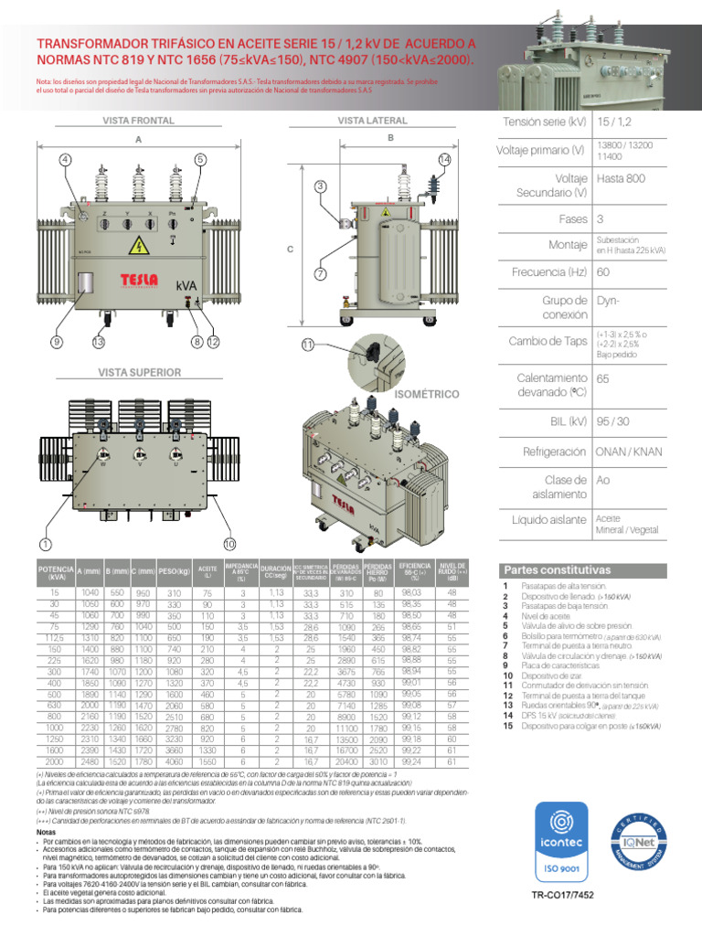 Catalogo Transformador Convencional 15 KV | Descargar gratis PDF ...