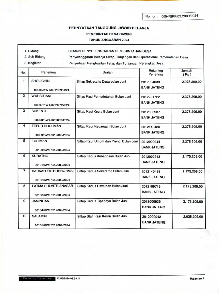 SPTJB Siltap Perangkat Desa BLN Juni | PDF