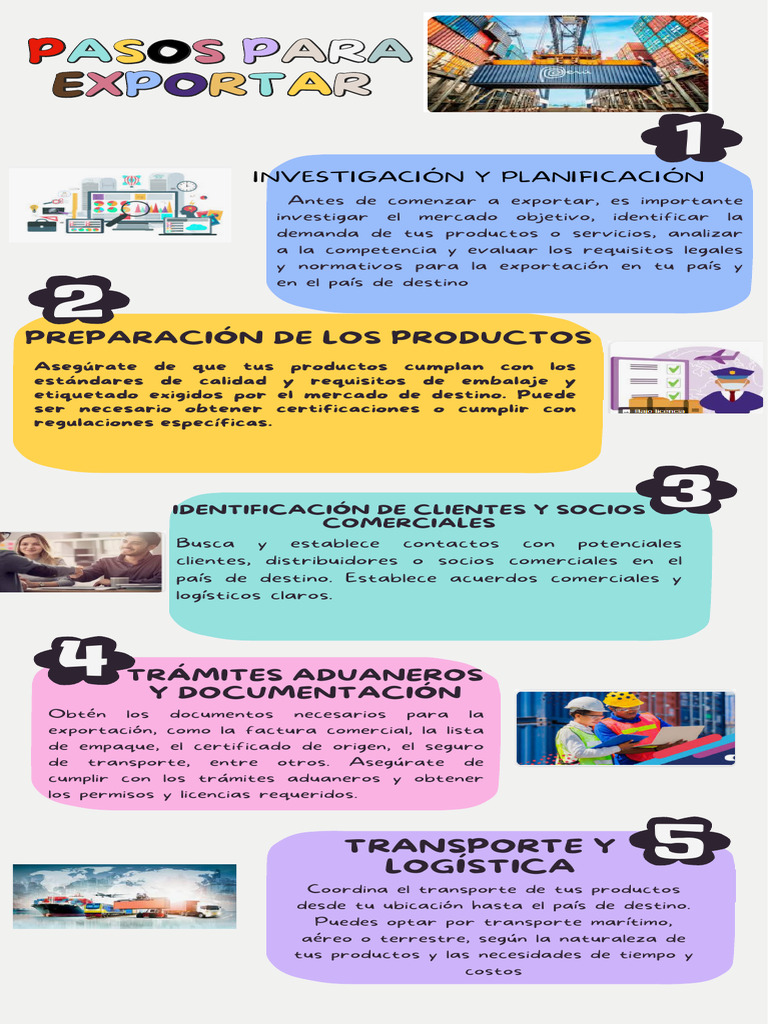 S07 Pasos Exportacion e Importacion | PDF | aduana | Logística