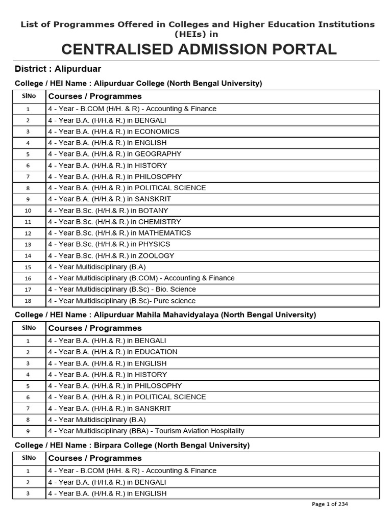 College Course Master | PDF | Science | Liberal Arts Education