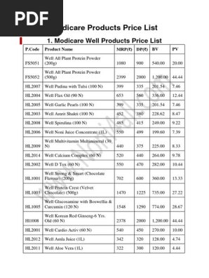 Modicare beauty products list with price store