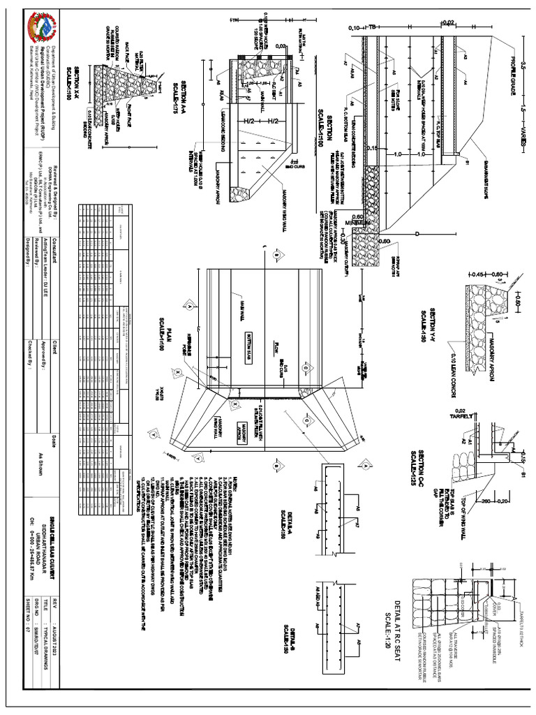 7. Typical Single Slab Culvert | PDF | Masonry | Building Engineering