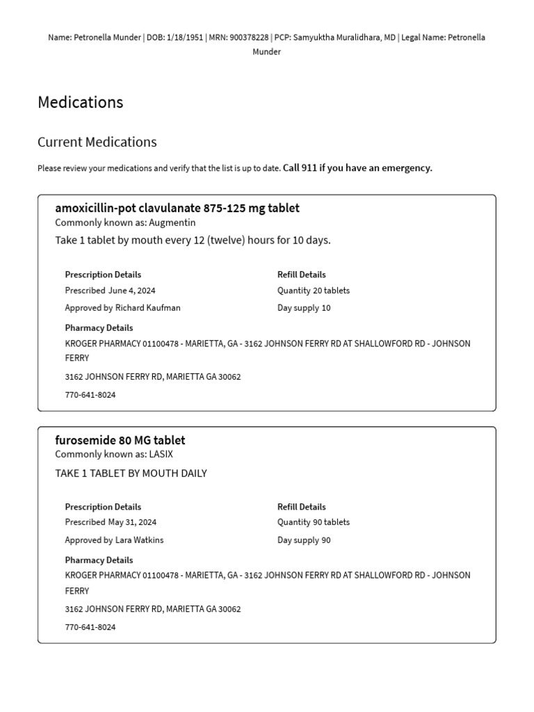 Petronella Munder Med List | PDF | Medical Prescription | Pharmacology