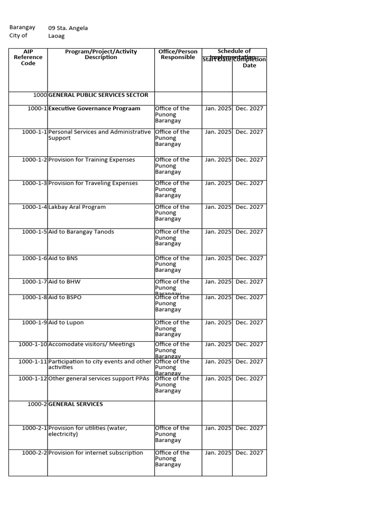 BDIP Form (1) | Download Free PDF | Infrastructure | Economies