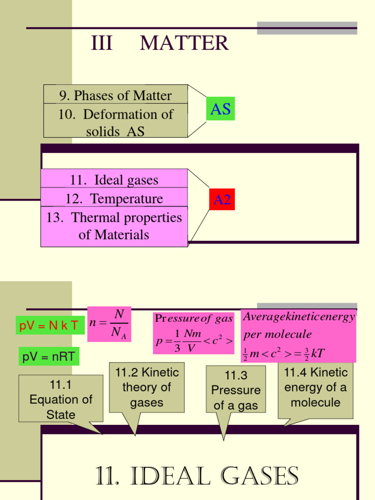 CH 5 - Ideal Gases | PDF | Gases | Mole (Unit)