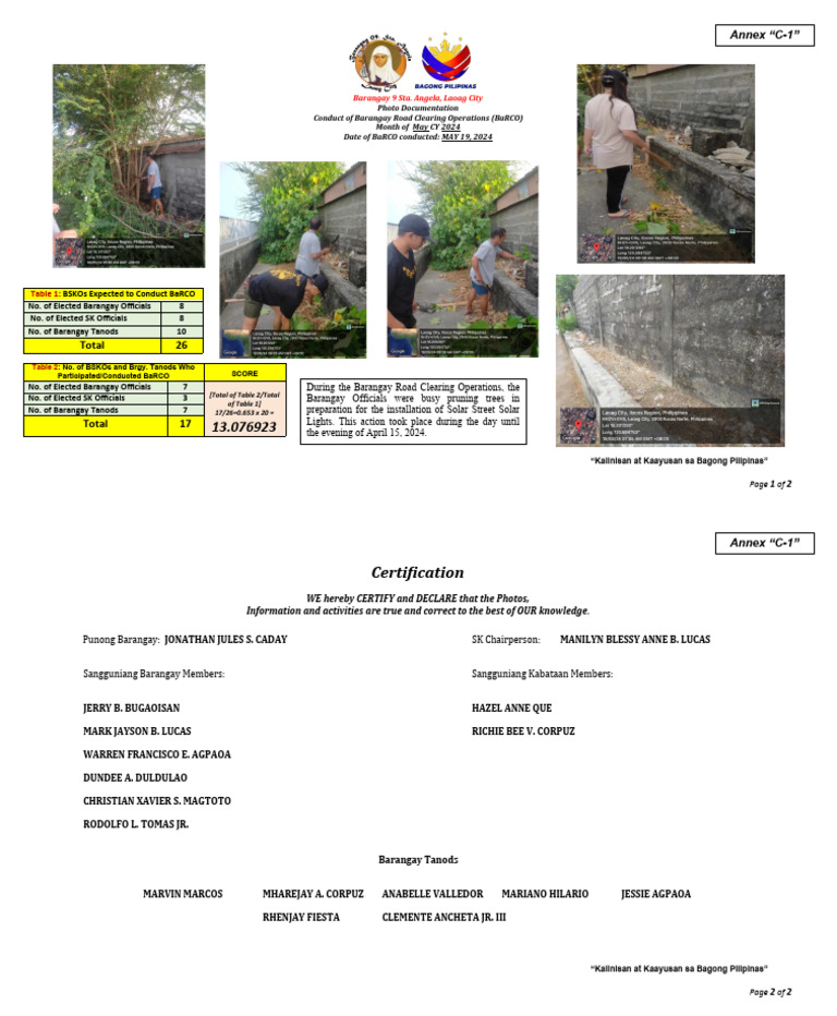 Annex-C-1 - Photo-Documentation - Barangay 9 Sta. Angela-BaRCO-Monthly-Monitoring-Report-with ...