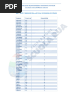 Sigle Province | PDF