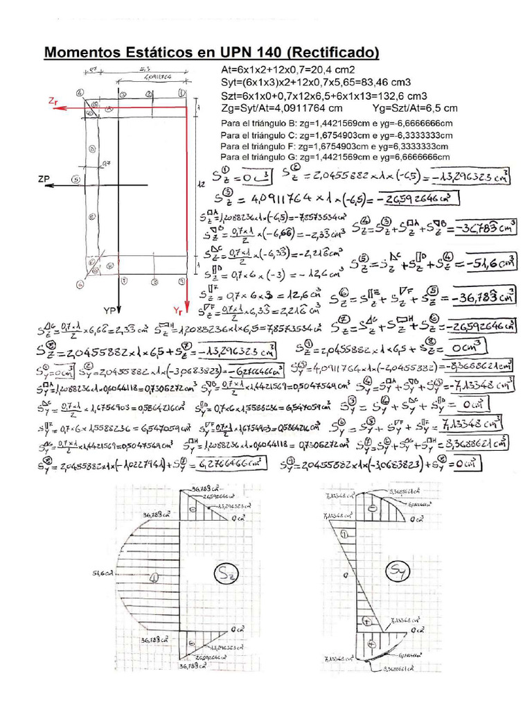 UPN 140 Mtos. Estáticos Mod 4-6-24 | PDF