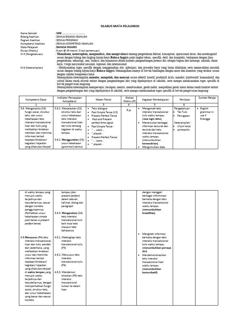 Contoh Silabus | PDF