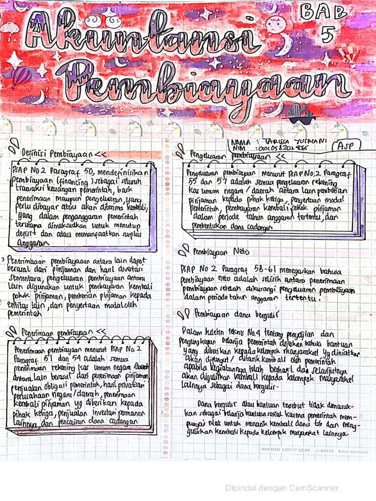 RMK M 5 - ASPTARISSA YUSRIANI | PDF