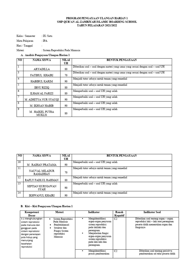 Pengayaan IPA Kelas IX | PDF