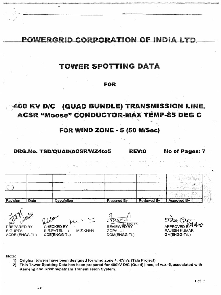Tower Spotting Data - WZ5 - Quad Acsr | PDF