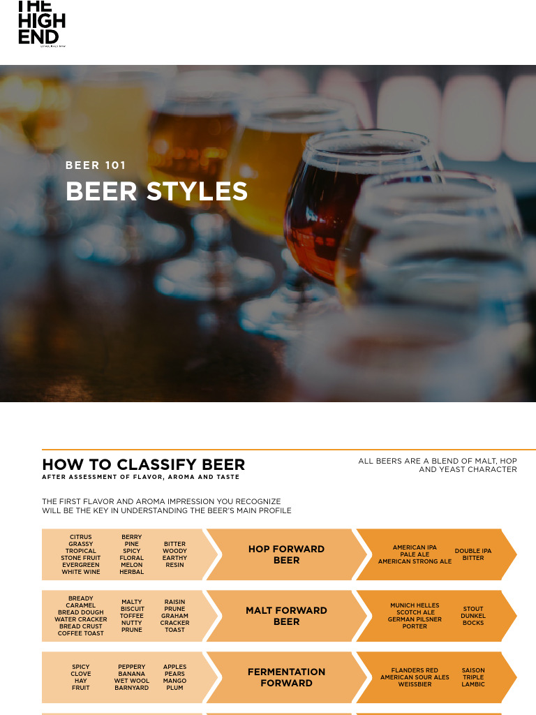 Beer 101 Beer Styles Fo5pet | PDF | Beer | Ale