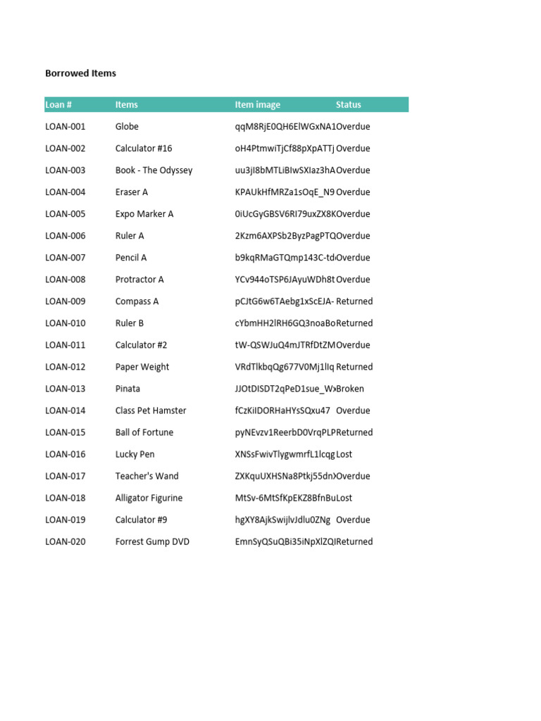 Borrowed Items Tracker | PDF | Stationery | Writing Implements