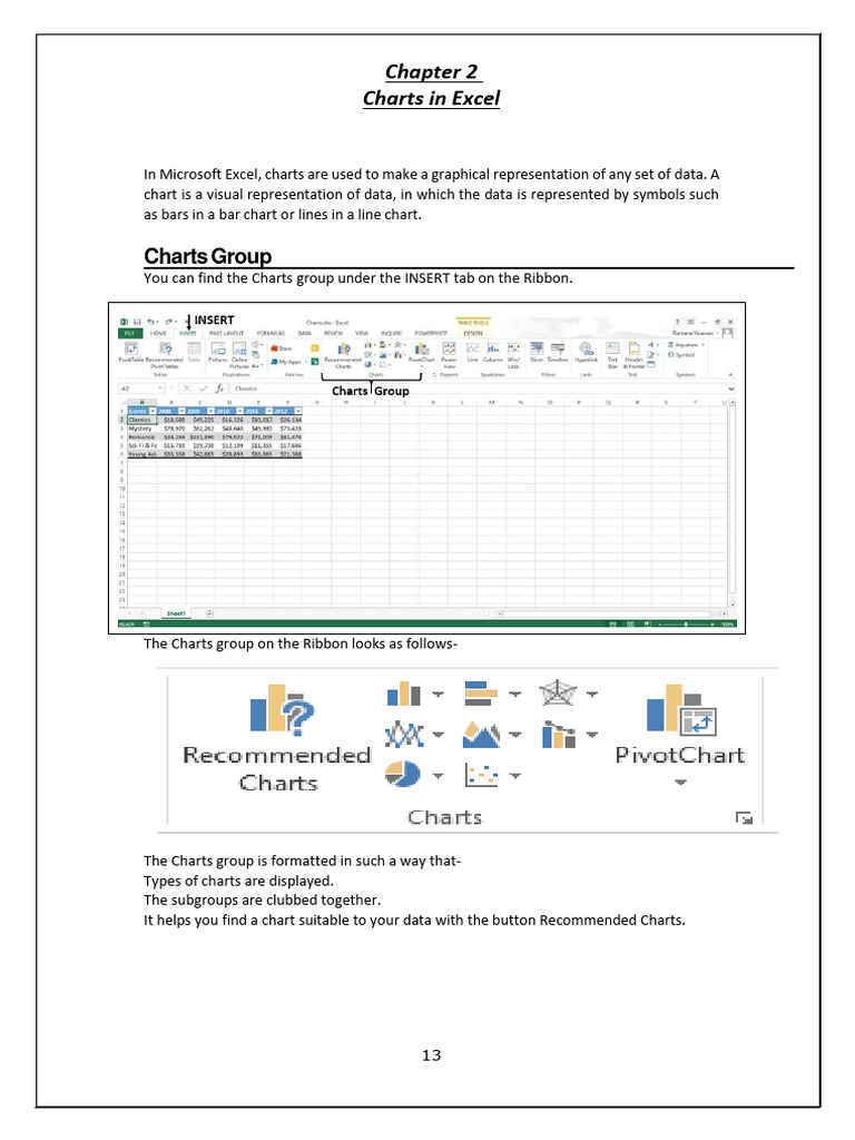 Ch.2 Excel Charts | PDF | Pie Chart | Chart